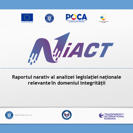 NIAct